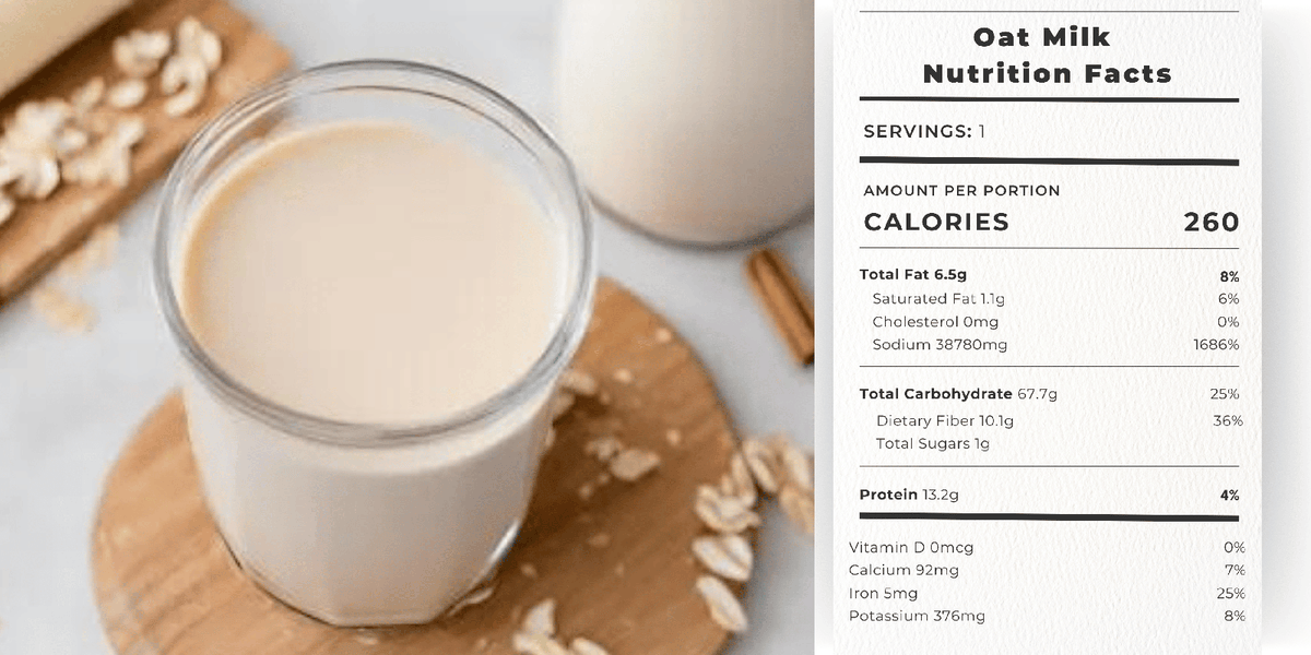Create Your Own Oat Milk with Milk Depot Milk Maker – Milk Depot Inc.